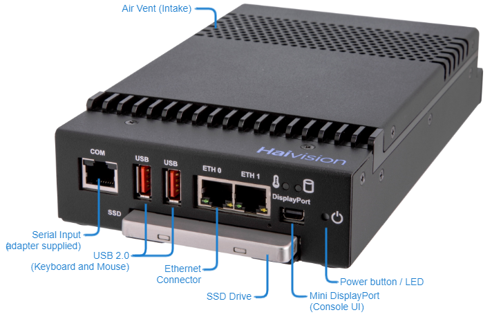 Ethernet and Serial Connections (Front panel)