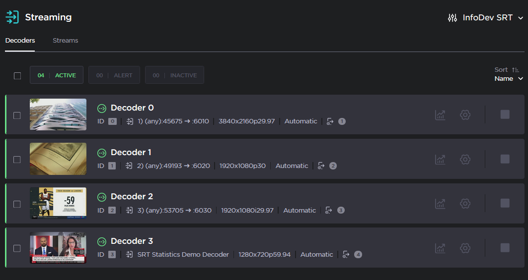 Configuring Decoder Outputs