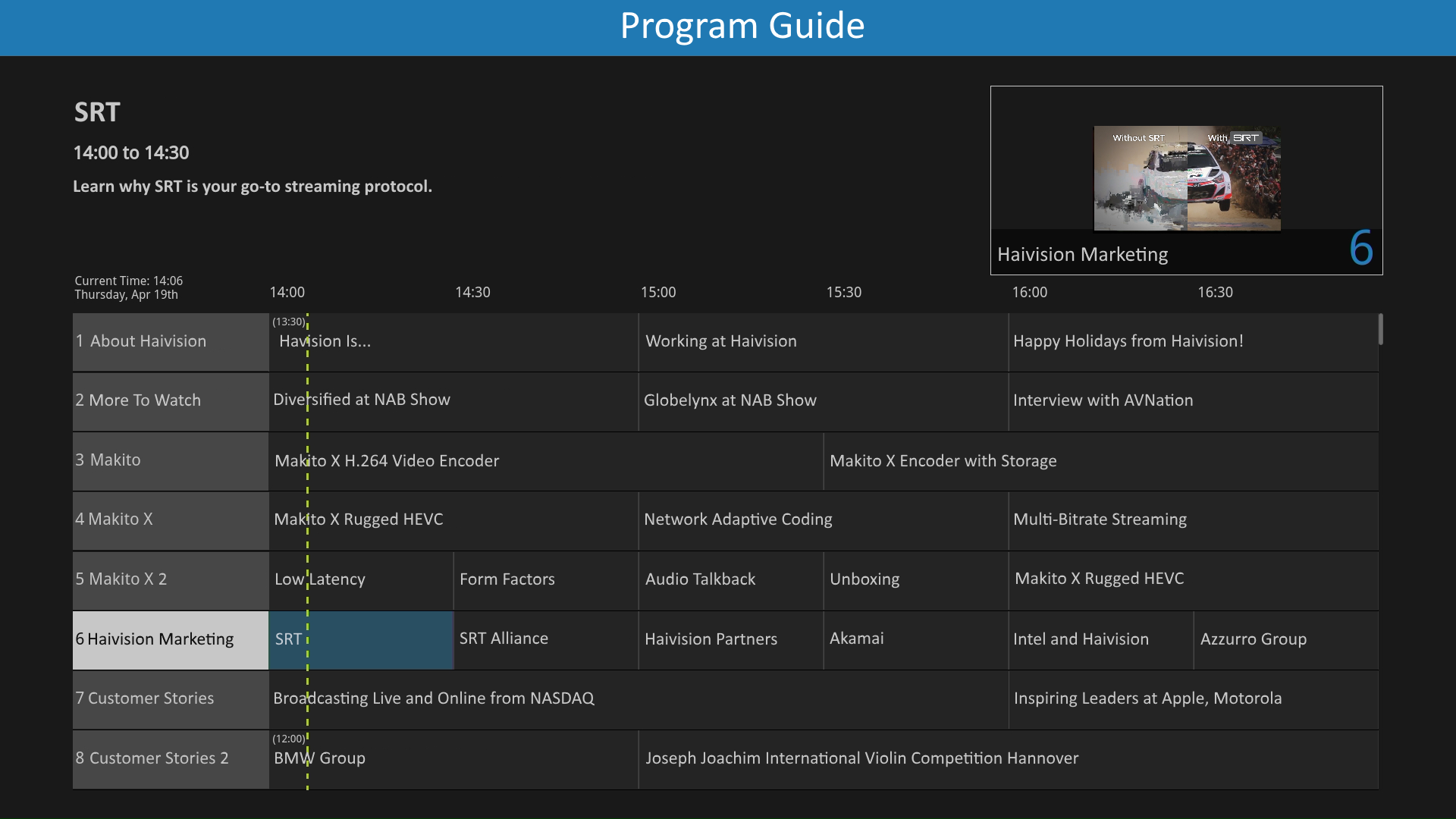 Operating Your Set-Top Box
