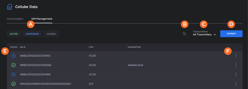 Cellular Data Screen