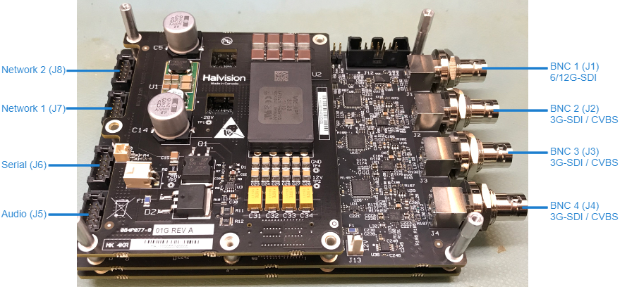 Setup - Three-Board Kit (Haivision P/N 084M090-500G)