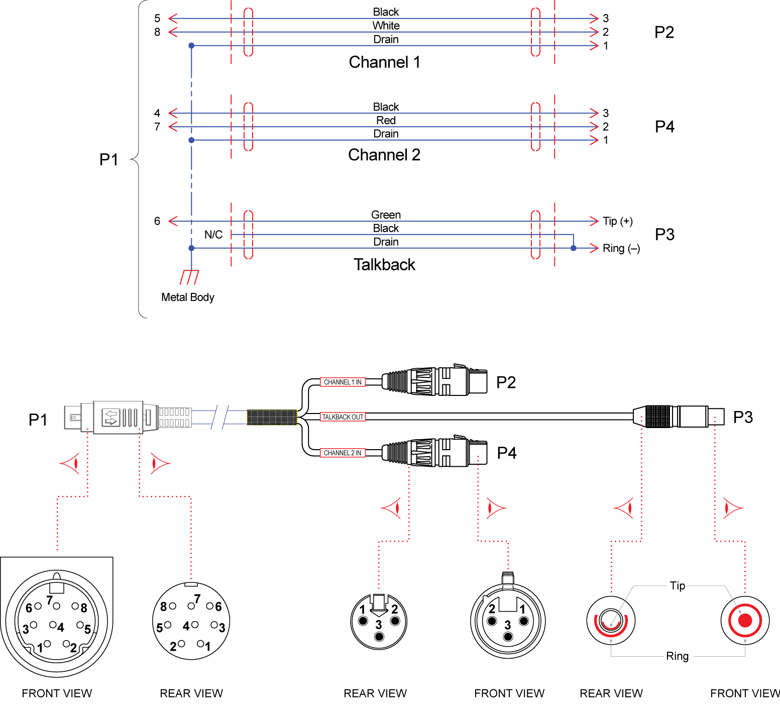 Balanced Audio Connections