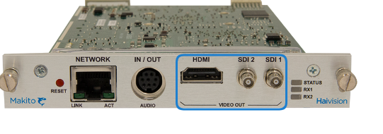 Video and Embedded Digital Audio Output Interfaces