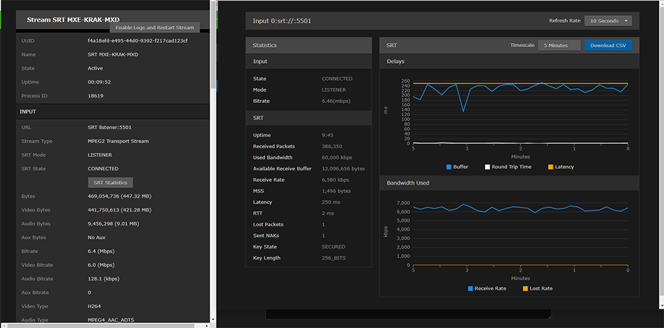 Viewing Kraken Statistics