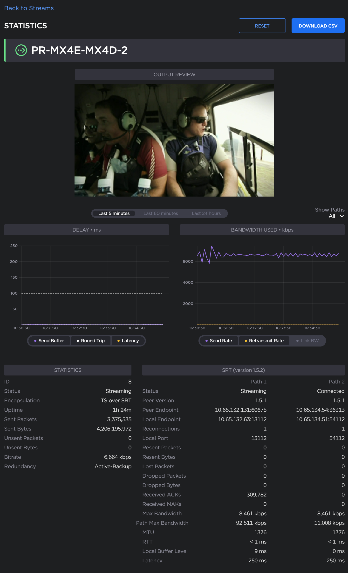 Stream Statistics