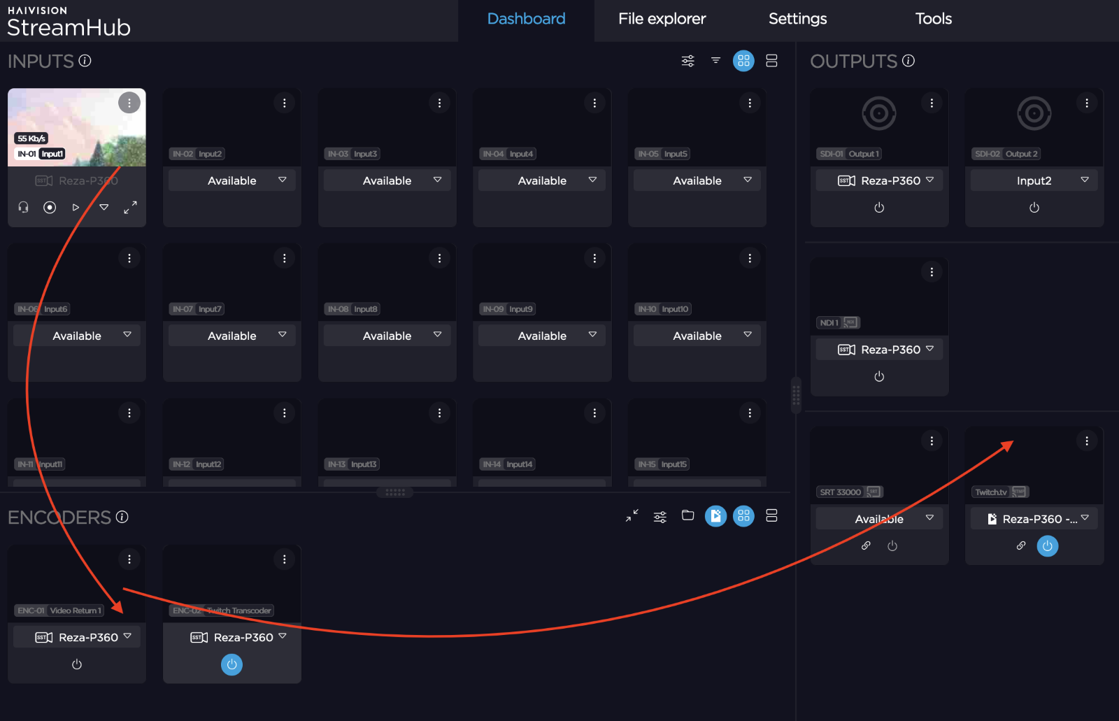 Streaming to Twitch.Tv