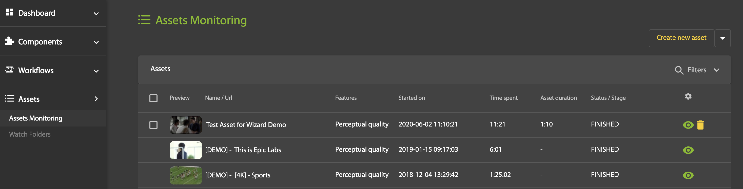 Publish an Asset Using a Workflow
