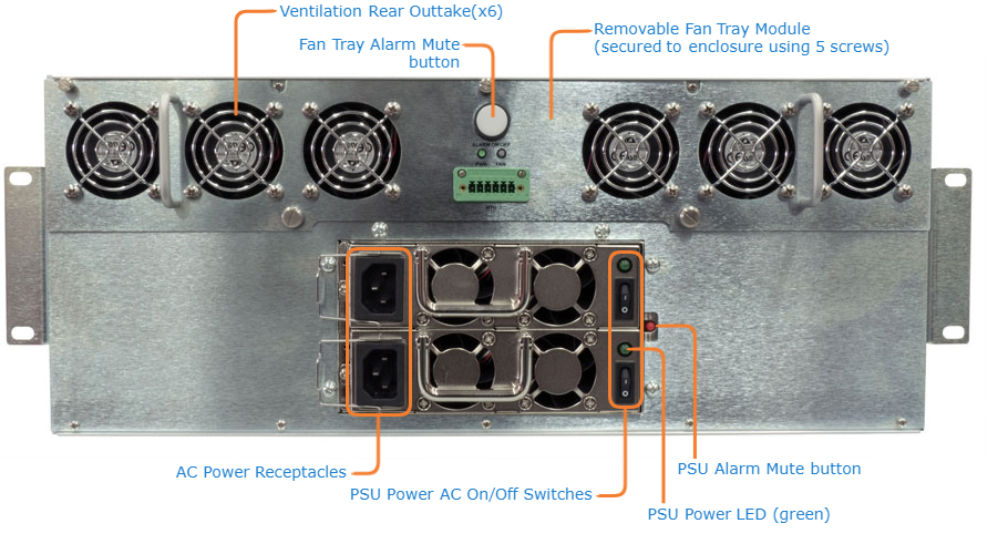 MB21 Chassis Introduction