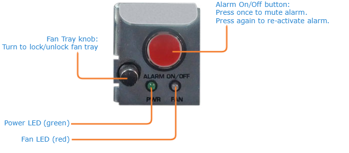 Replacing the MB6 Chassis Fan Tray