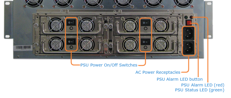 MB21 Power Components
