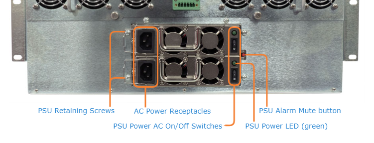 MB21 Power Components
