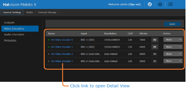 Setting up a Test Stream (Makito X Encoder)