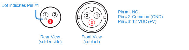 Power Supply Unit Pinouts
