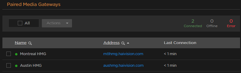 Configuring Multi-Site Live Distribution