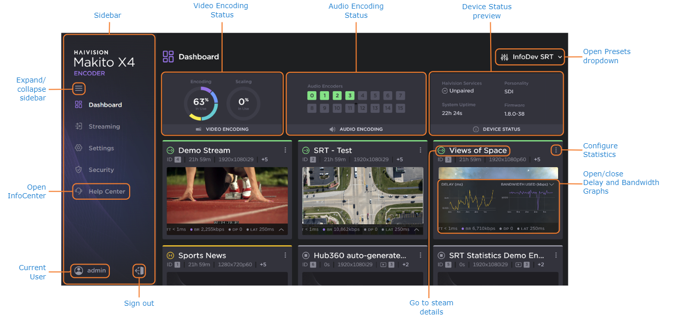 Exploring the Web Interface