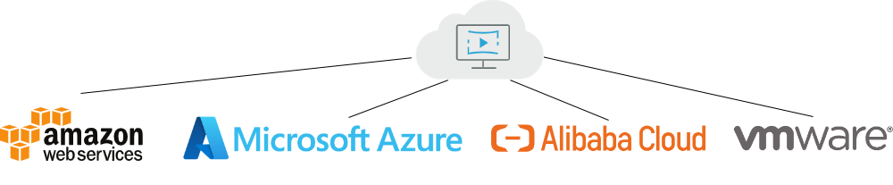 Deploying Virtualized StreamHub