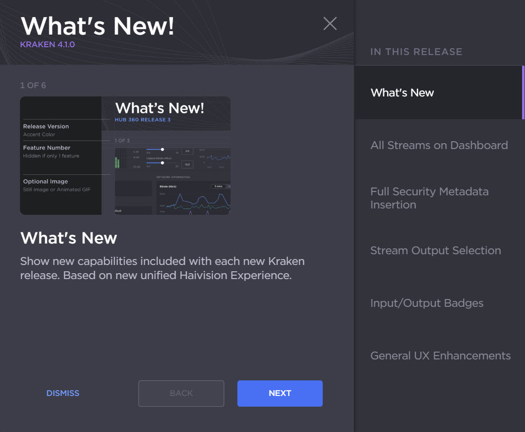 Reviewing What's New