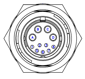 DC IN and I/O Connector