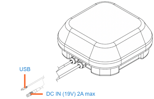 Connecting a Quad CellLink to the Unit