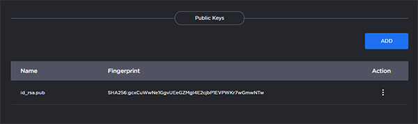Managing Public Key Authentication