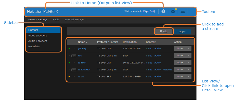 Exploring the Web Interface