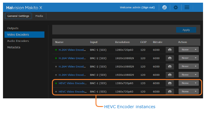 Configuring Video Encoders
