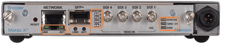 LED Status Indicators