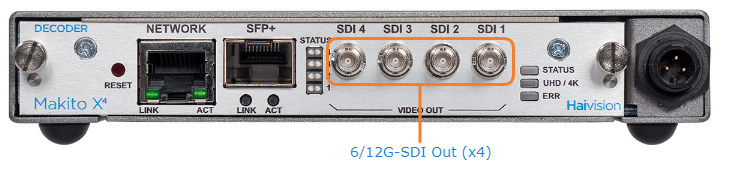 Connect to A/V Displays