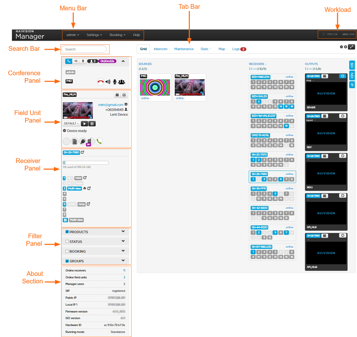 Touring the Interface