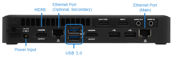 Connecting the Device